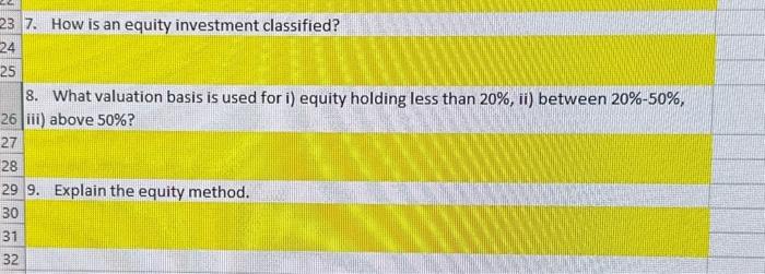 Solved 7. How is an equity investment classified? 8. What | Chegg.com