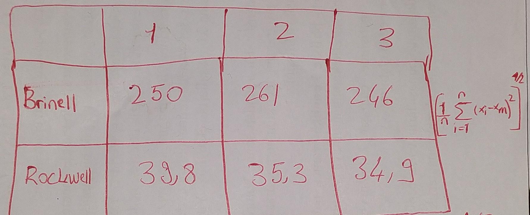 Solved I need your help for a correct and understandable | Chegg.com