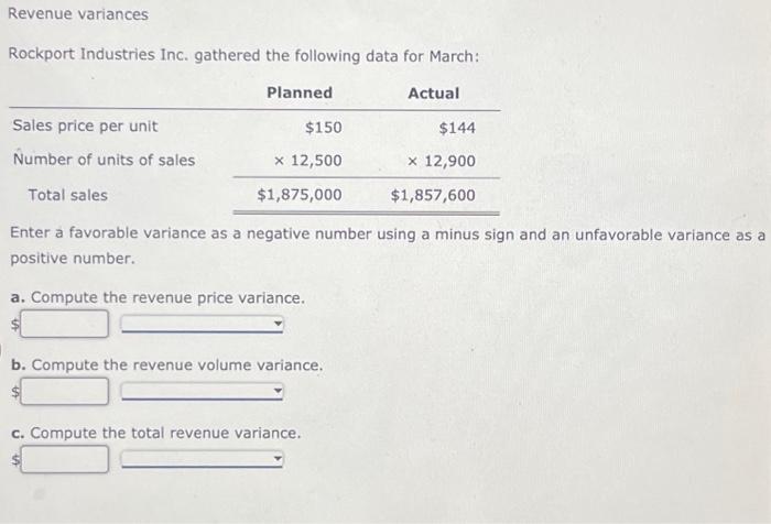 Solved Revenue variances Rockport Industries Inc. gathered | Chegg.com