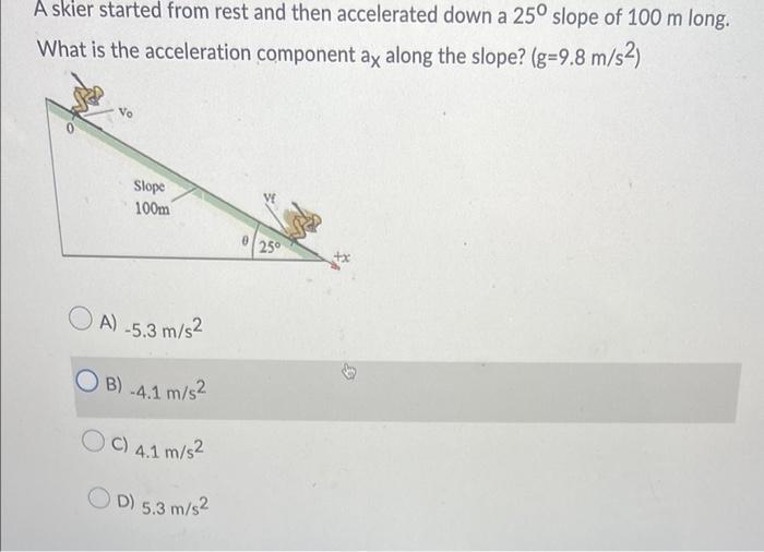 Solved A skier started from rest and then accelerated down a | Chegg.com