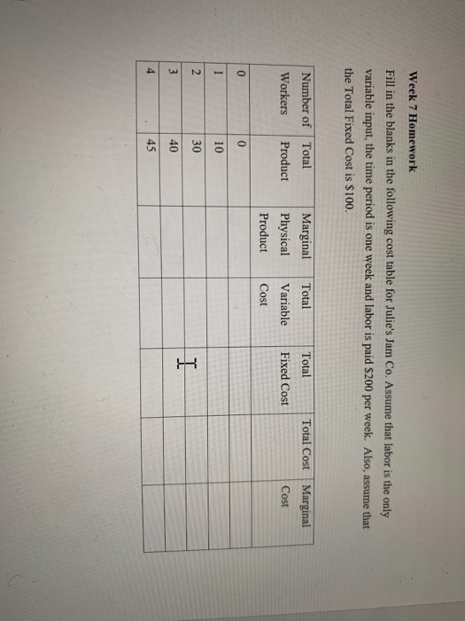 Solved Week 7 Homework Fill in the blanks in the following | Chegg.com Solved Week 7 Homework Fill in the blanks in the following | Chegg.com
