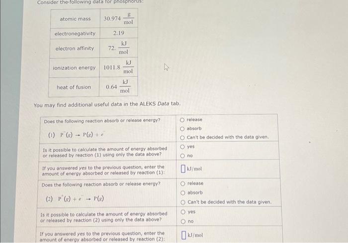 Consider the following data for phosphorus: g mol | Chegg.com