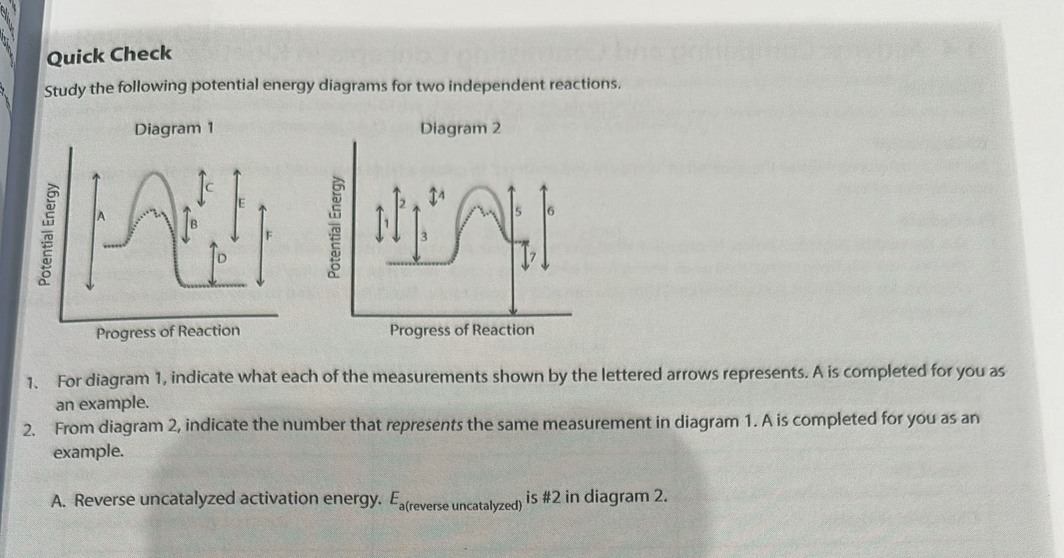 [Solved]: Quick Check Study the following potential energy d