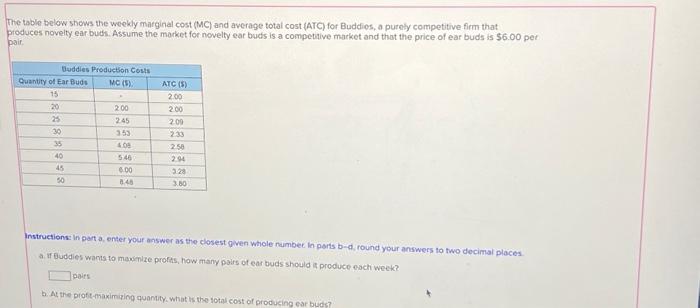 Solved The table below shows the weekly marginal cost (MC) | Chegg.com