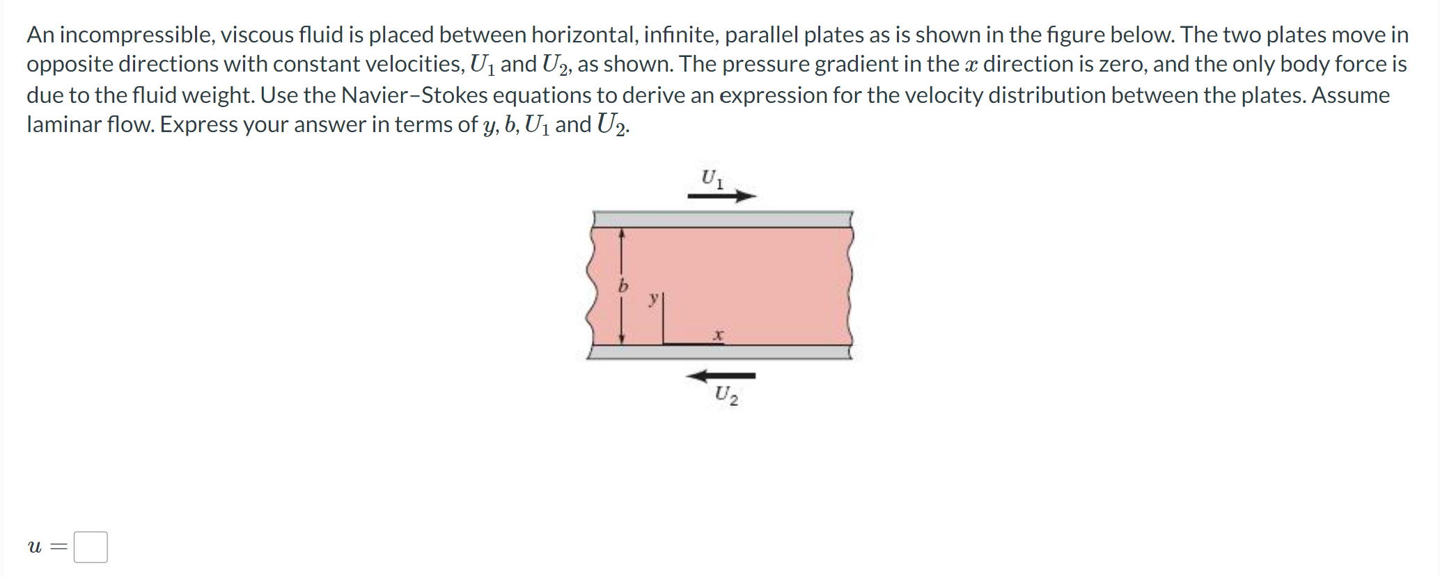 Solved An incompressible, viscous fluid is placed between | Chegg.com