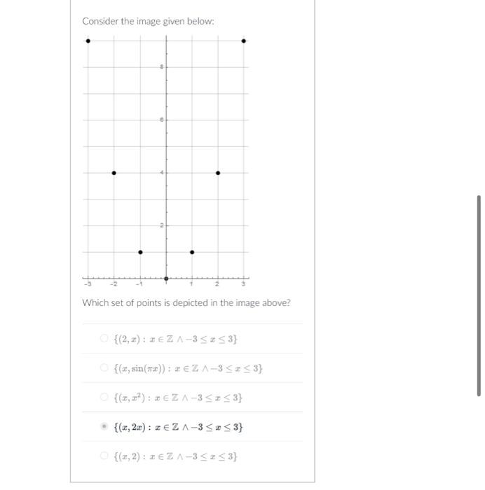 Solved Consider the image given below: Which set of points | Chegg.com