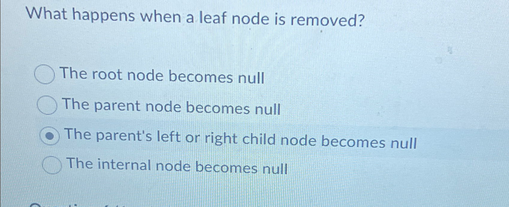 Solved What happens when a leaf node is removed?The root | Chegg.com