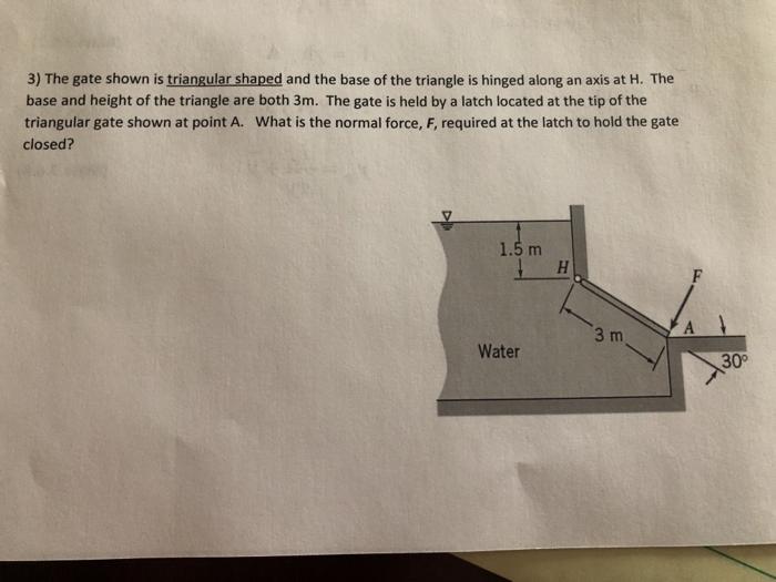 Solved 3) The gate shown is triangular shaped and the base | Chegg.com