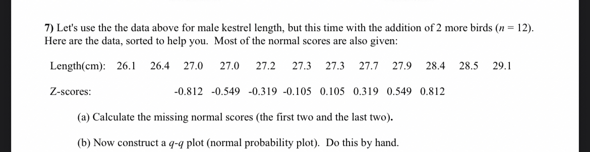 Solved Dont copy off the other person who answered this, | Chegg.com