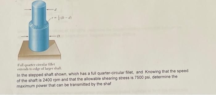 Solved Full quarter-circular fillet extends to edge of | Chegg.com