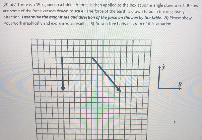 Solved (20 pts) There is a 15 kg box on a table. A force is | Chegg.com