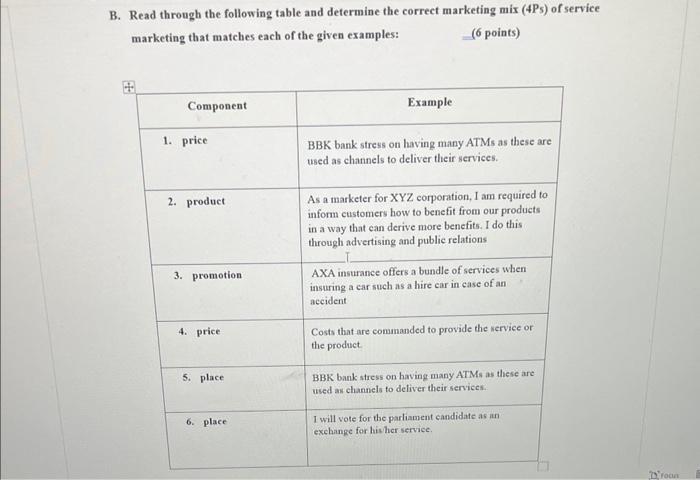 Solved B. Read through the following table and determine the | Chegg.com