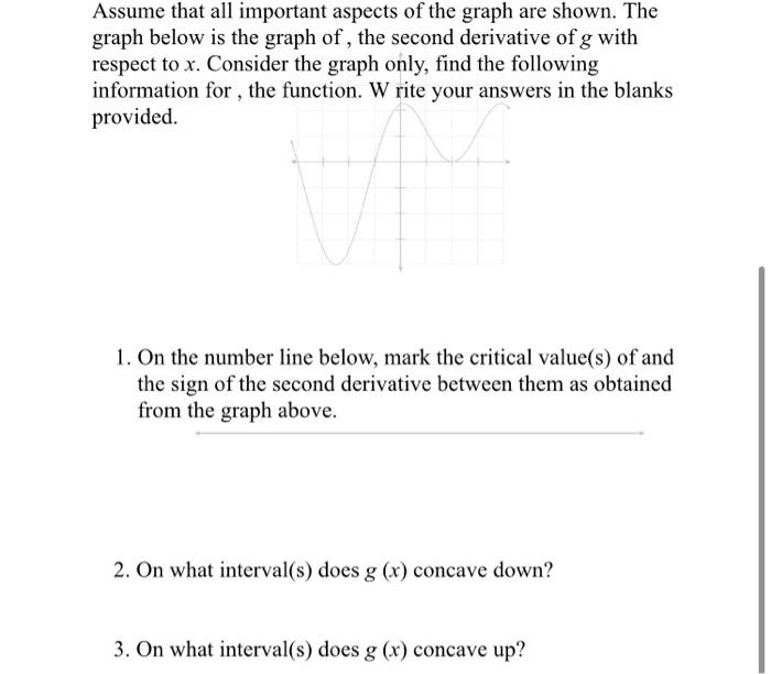 Solved Assume that all important aspects of the graph are | Chegg.com