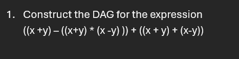 Solved Construct the DAG for the | Chegg.com