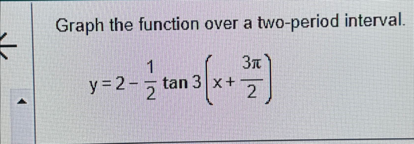 Solved Graph the function over a two-period | Chegg.com