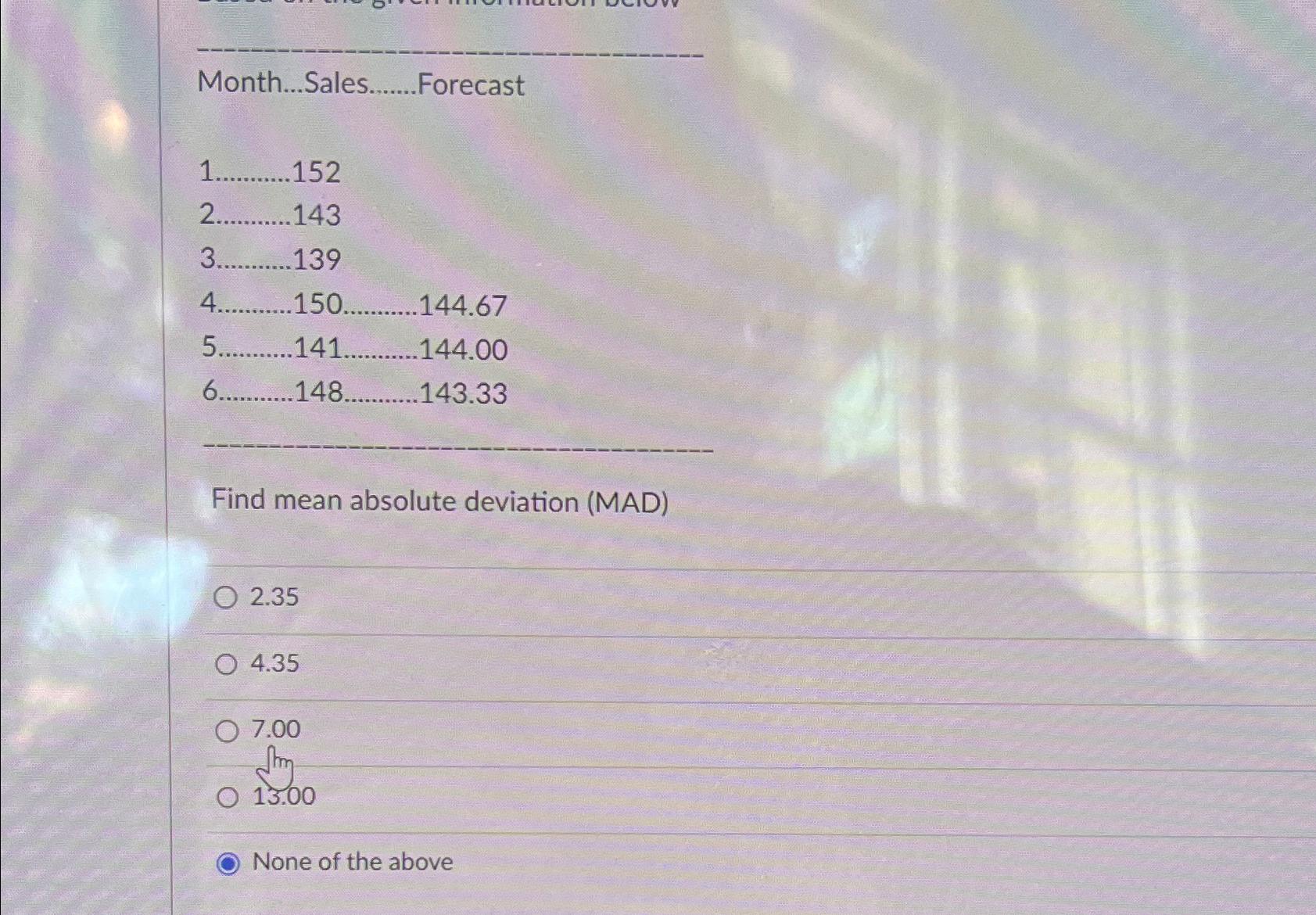 Solved Month...Sales | Chegg.com