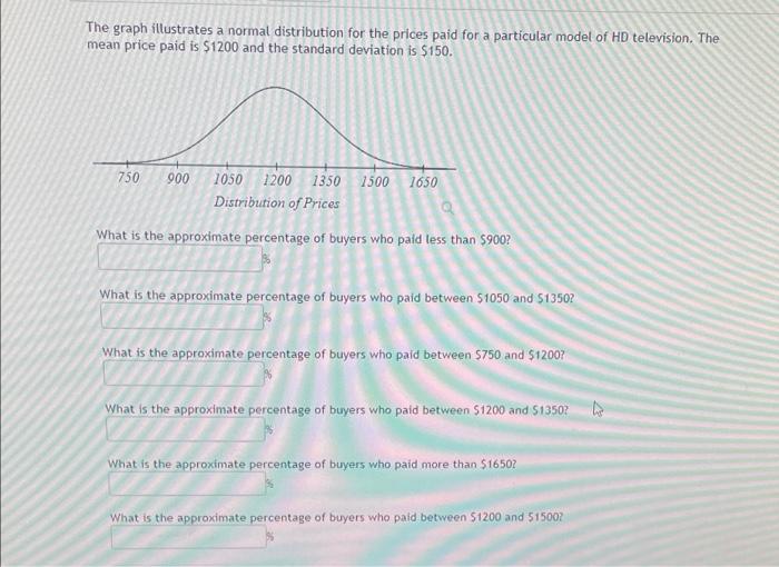 Solved The graph illustrates a normal distribution for the | Chegg.com