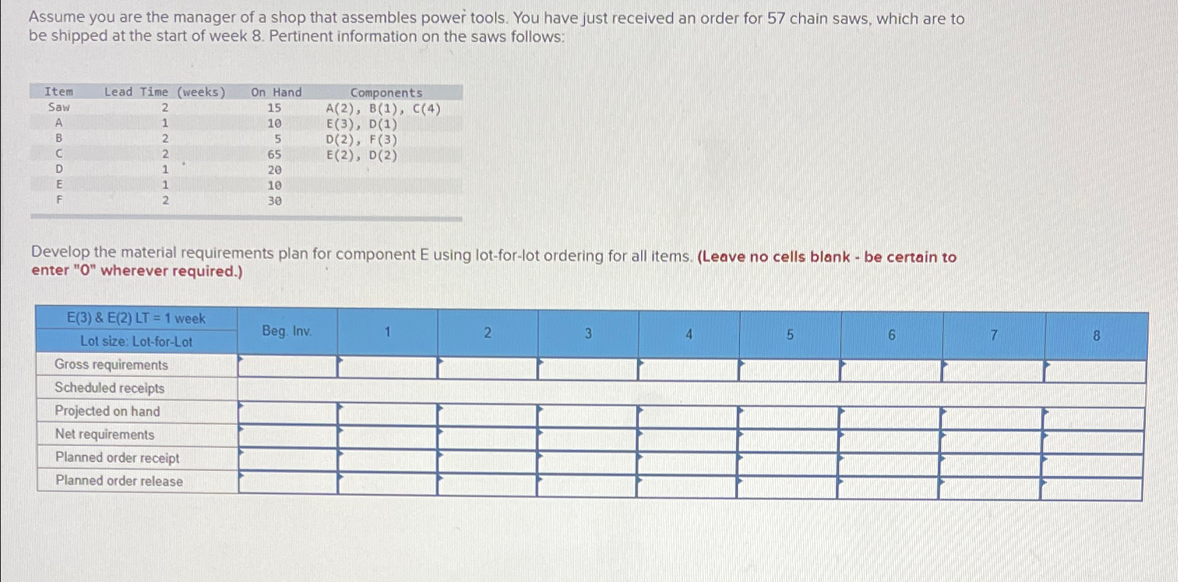 Solved Assume you are the manager of a shop that assembles | Chegg.com
