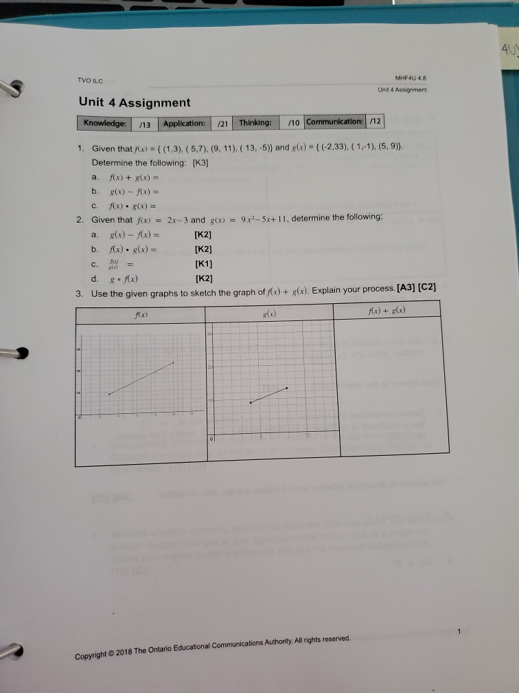 Solved A TVO ILC MHF4U 4.8 Unit 4 Assignment Unit 4 | Chegg.com