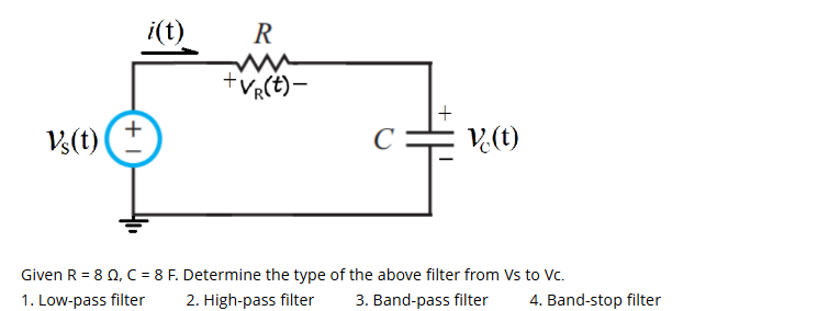 Solved Given R=8Ω,C=8F. ﻿Determine the type of ﻿the above | Chegg.com