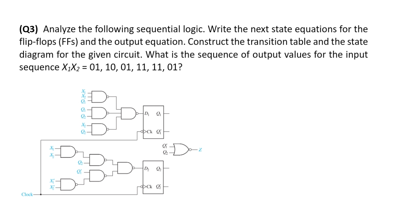 Solved (Q3) Analyze the following sequential logic. Write | Chegg.com Solved (Q3) Analyze the following sequential logic. Write | Chegg.com