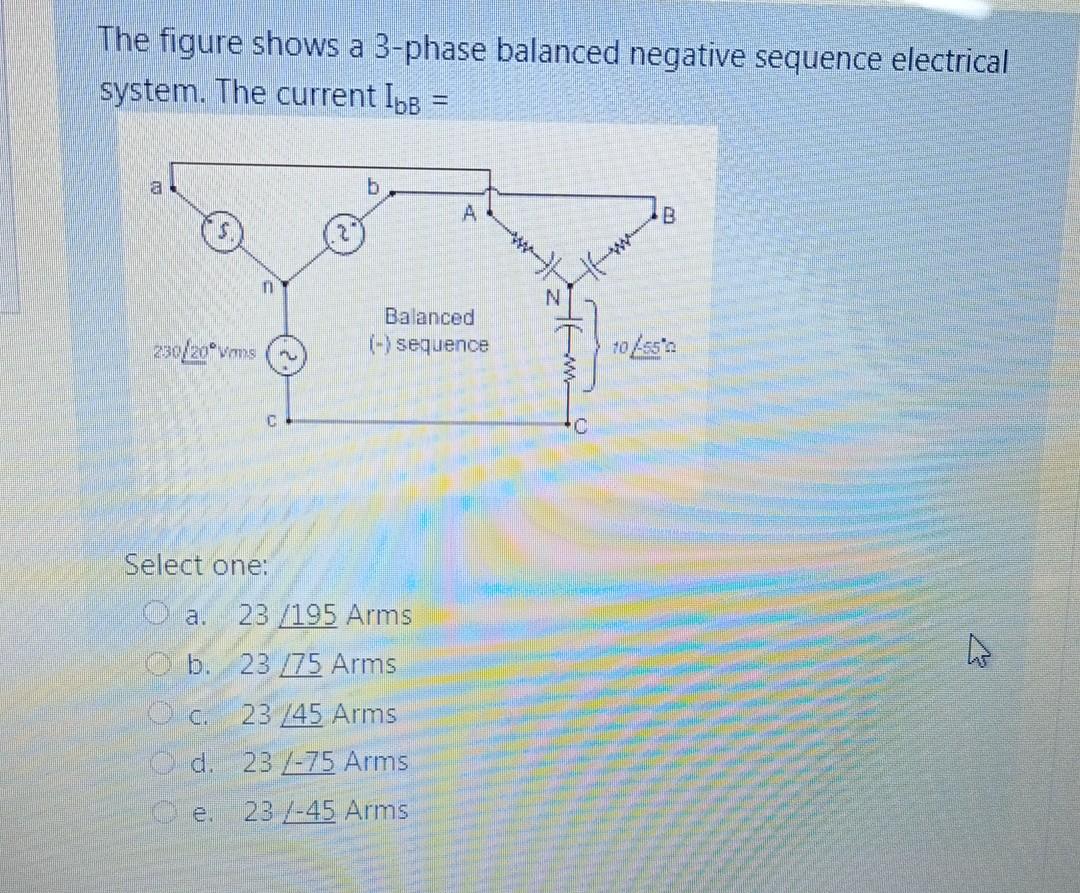 Solved The figure shows a 3-phase balanced negative sequence | Chegg.com