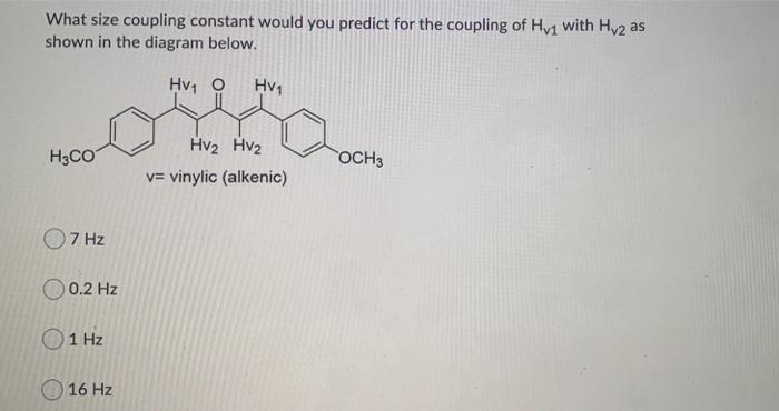 Solved What size coupling constant would you predict for the | Chegg.com