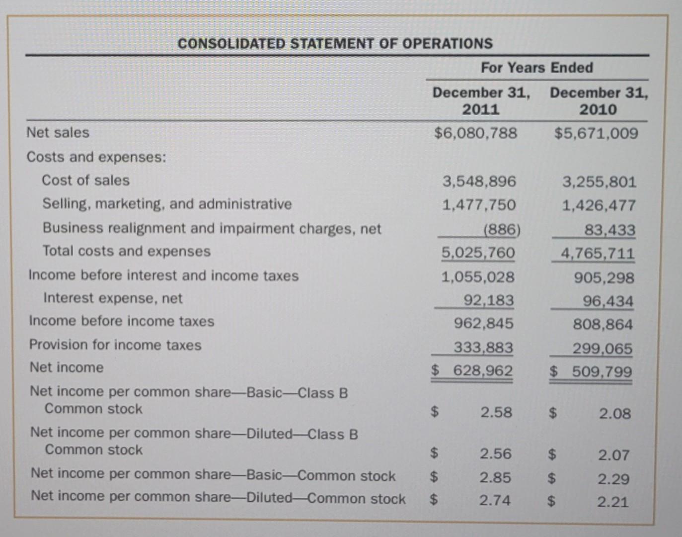 Solved 12-53 Solvency Ratios Exhibit 12-17 contains the | Chegg.com