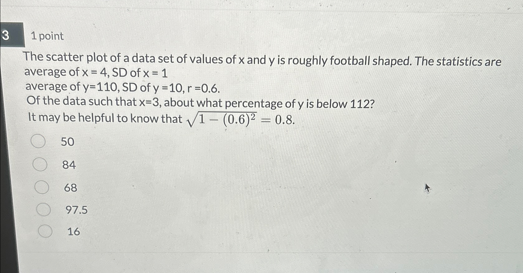 Solved 31 ﻿pointThe scatter plot of a data set of values of | Chegg.com