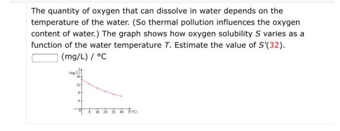 Solved The quantity of oxygen that can dissolve in water | Chegg.com