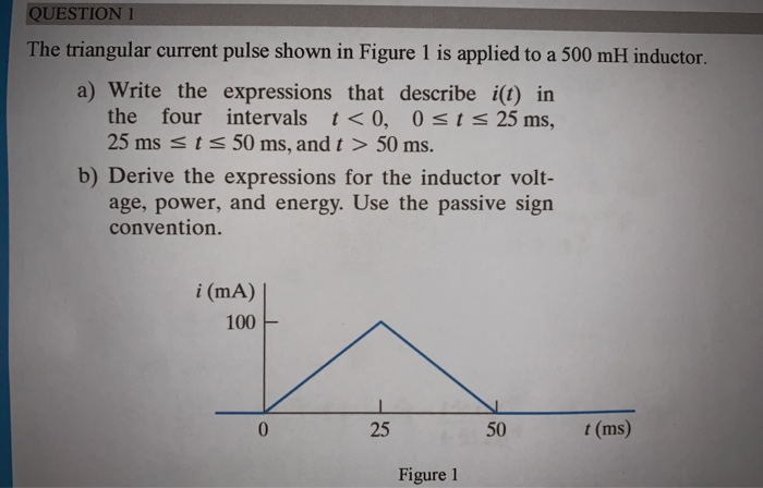 Solved QUESTION 1 The triangular current pulse shown in | Chegg.com