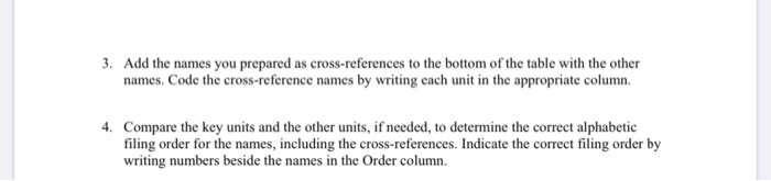 1. Index each name in the table. Code each name by | Chegg.com