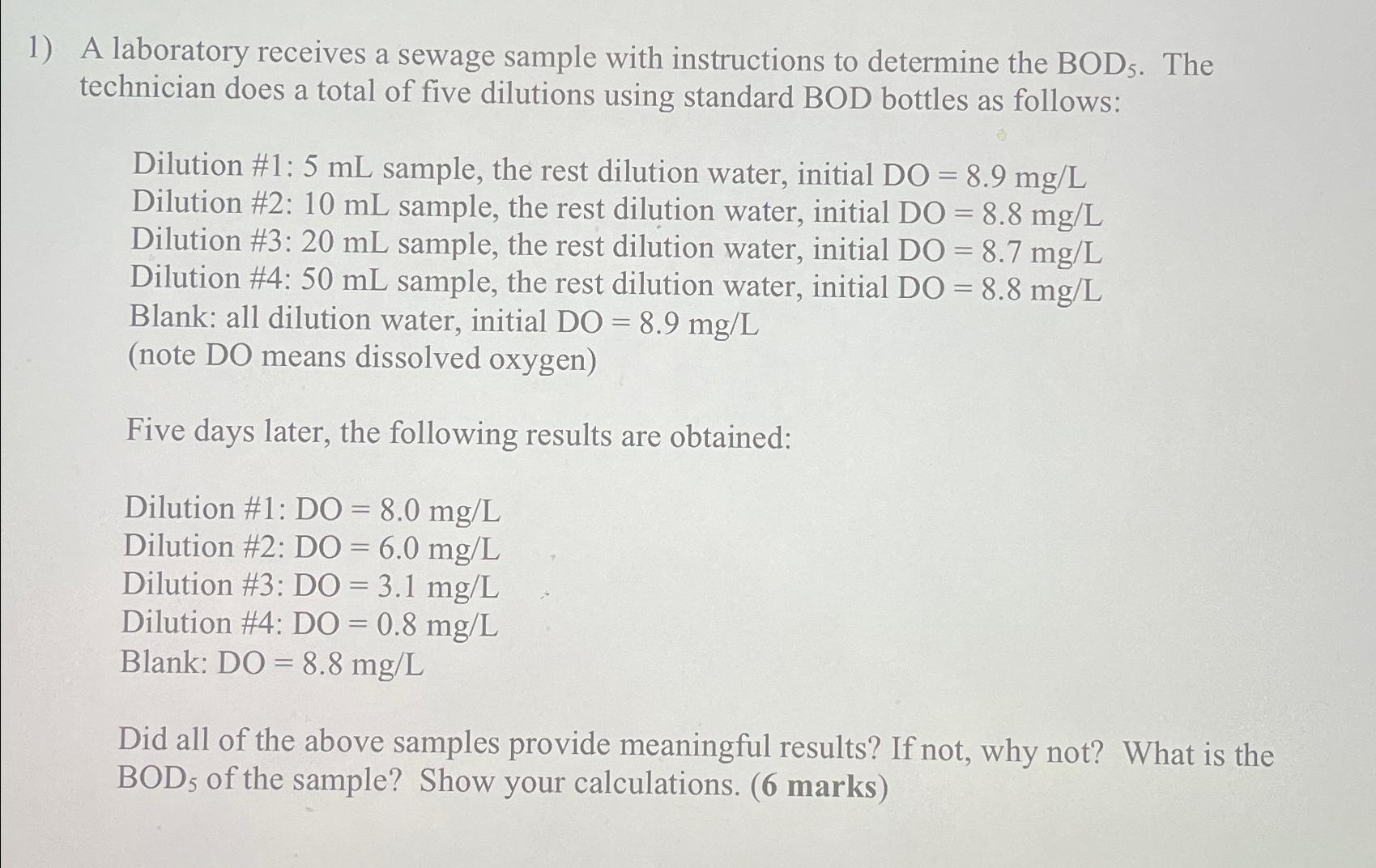 Solved A laboratory receives a sewage sample with | Chegg.com