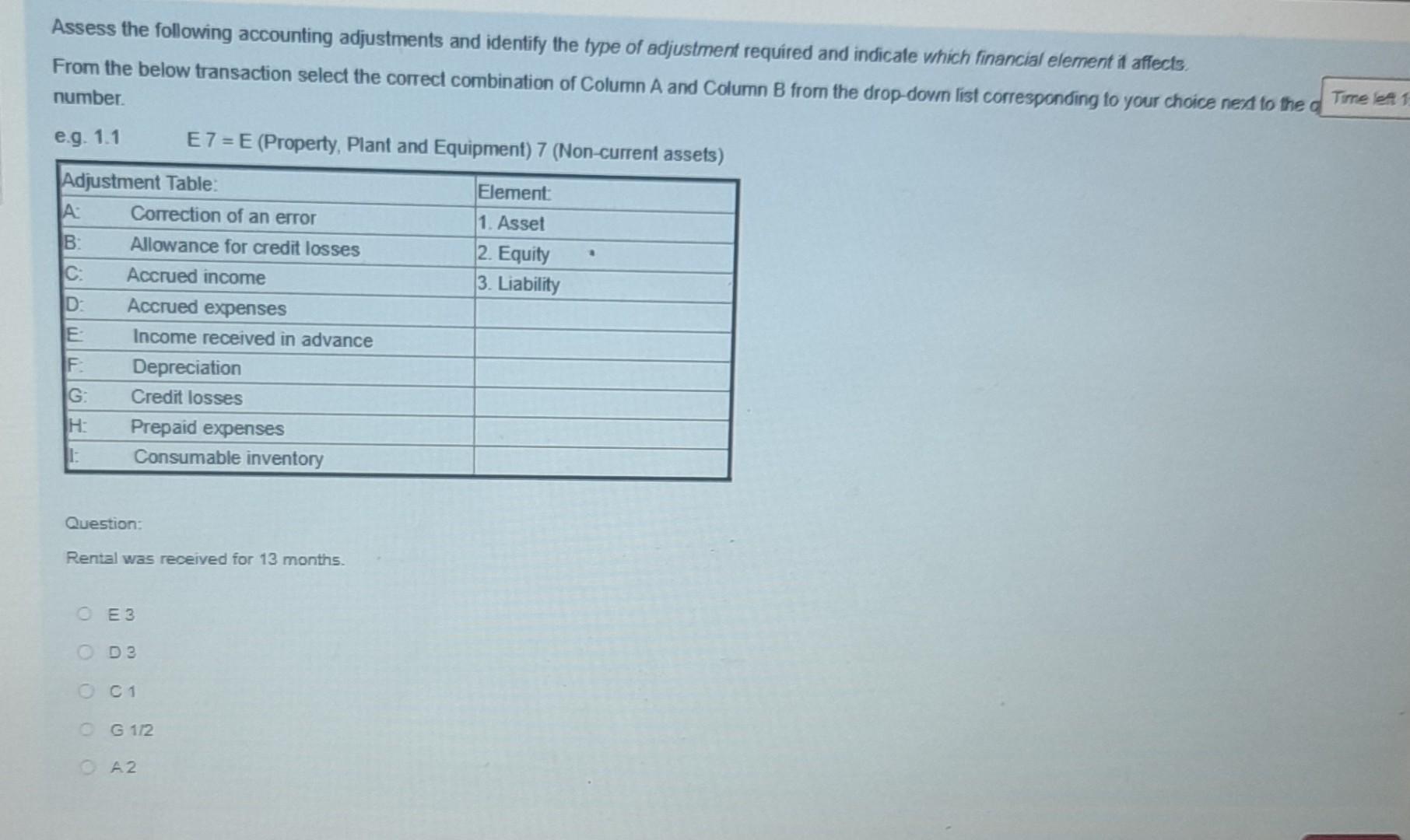 Solved Assess the following accounting adjustments and | Chegg.com