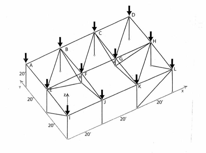 Solved 1. Gravity Forces - Assume a 20psf dead load and a | Chegg.com