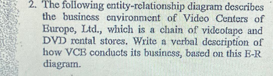 Solved The following entity-relationship diagram deseribes | Chegg.com
