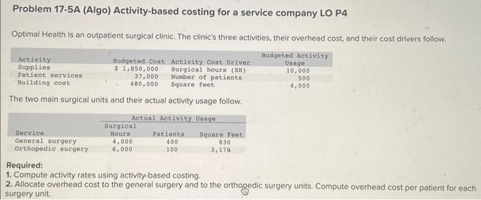 Solved Problem 17-5A (Algo) Activity-based costing for a | Chegg.com