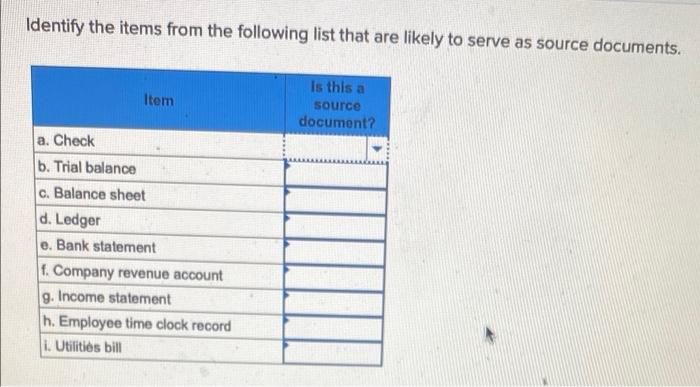 Solved Identify the items from the following list that are | Chegg.com