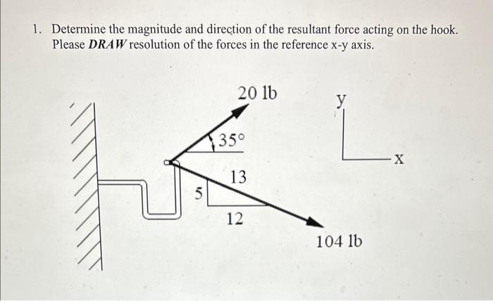 Solved Determine The Magnitude And Direction Of The