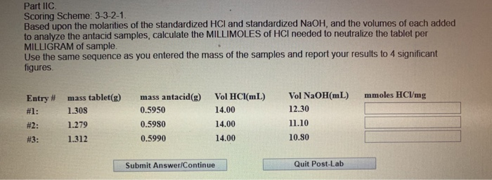 Part IIC Scoring Scheme: 3-3-2-1. Based upon the | Chegg.com