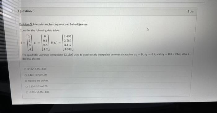 Solved Problem 3; Interpolation, least squares, and finite | Chegg.com