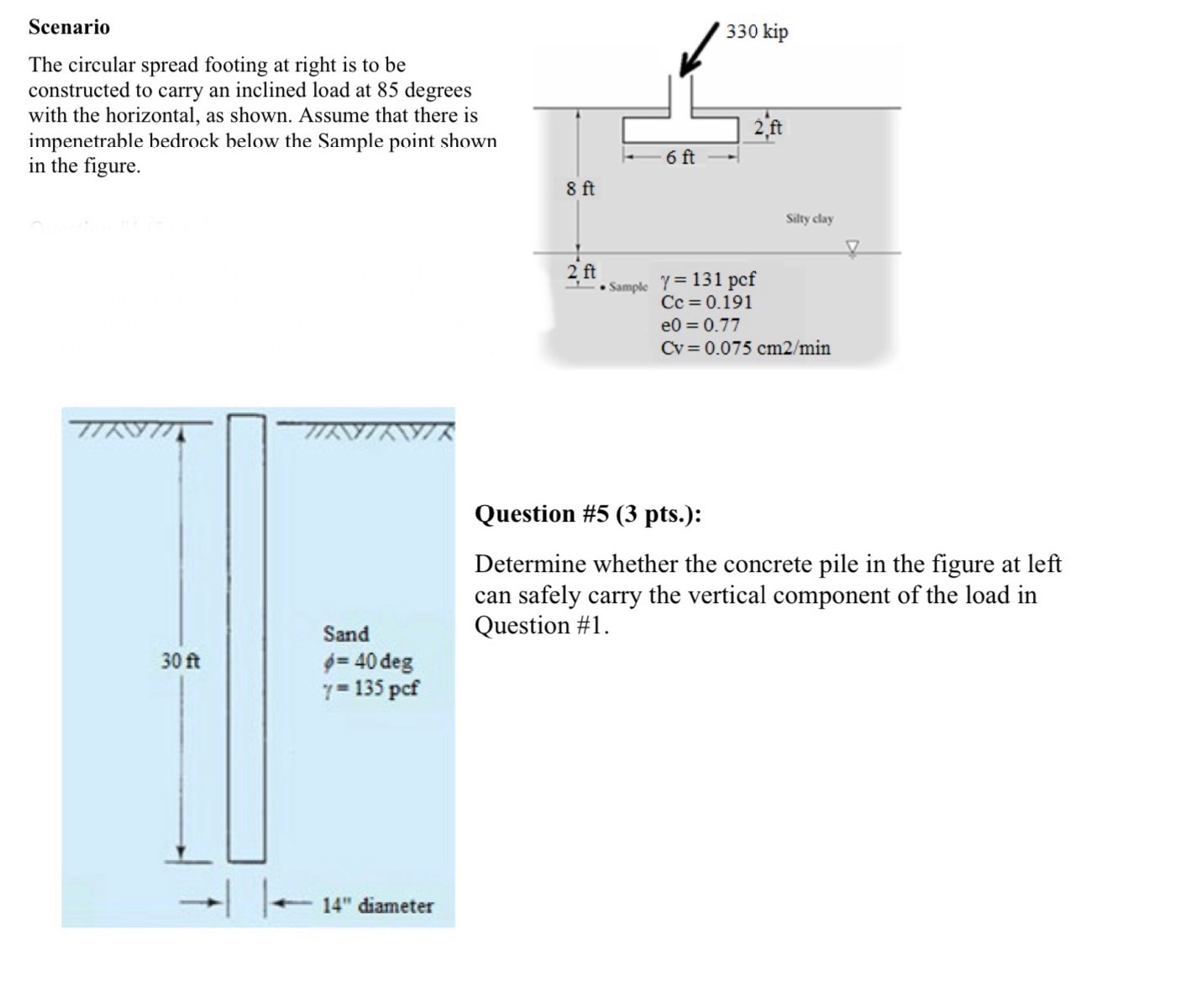Solved ScenarioThe circular spread footing at right is to be | Chegg.com