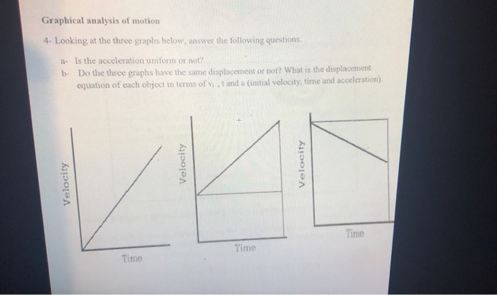 Solved Graphical analysis of motion 4. Looking at the three | Chegg.com