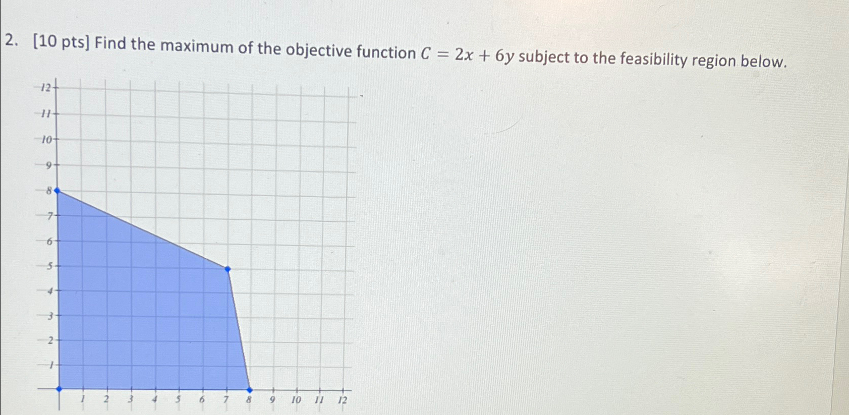 Solved [10 ﻿pts] ﻿find The Maximum Of The Objective Function