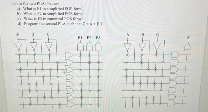 Solved 11) For the two PLAs below: a) What is F1 in | Chegg.com