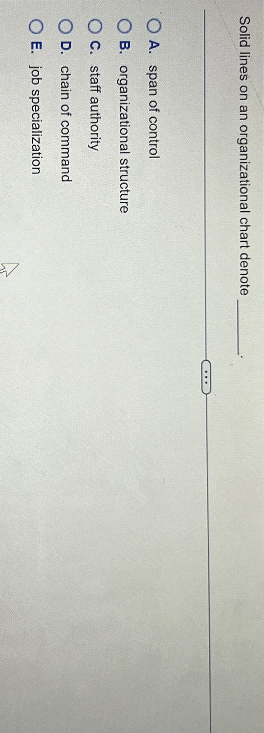 Solved Solid lines on an organizational chart denoteA. ﻿span | Chegg.com