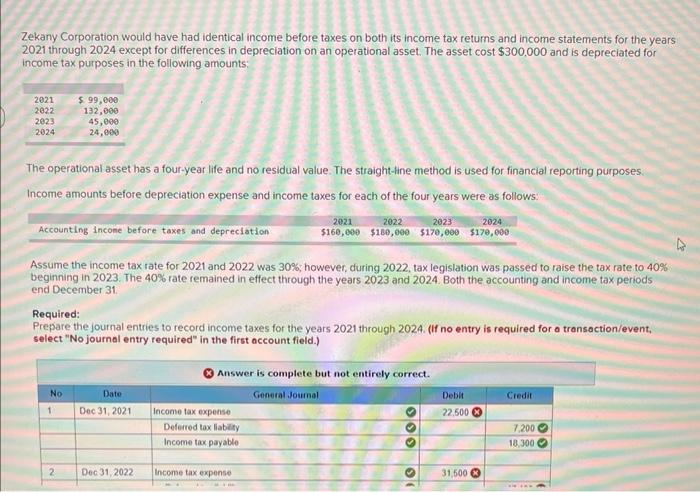Solved Zekany Corporation would have had identical income | Chegg.com