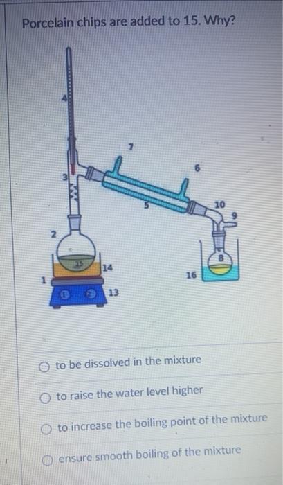 Solved Porcelain chips are added to 15. Why? 1 10 2 14 16 13 | Chegg.com