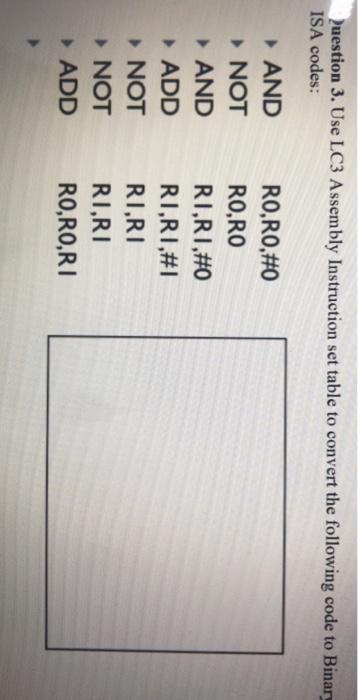 Solved Juestion 3. Use LC3 Assembly Instruction set table to | Chegg.com
