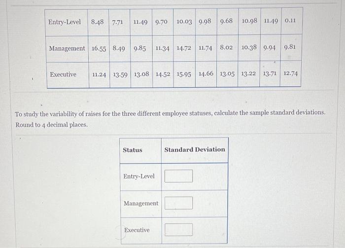Solved To study the variability of raises for the three | Chegg.com